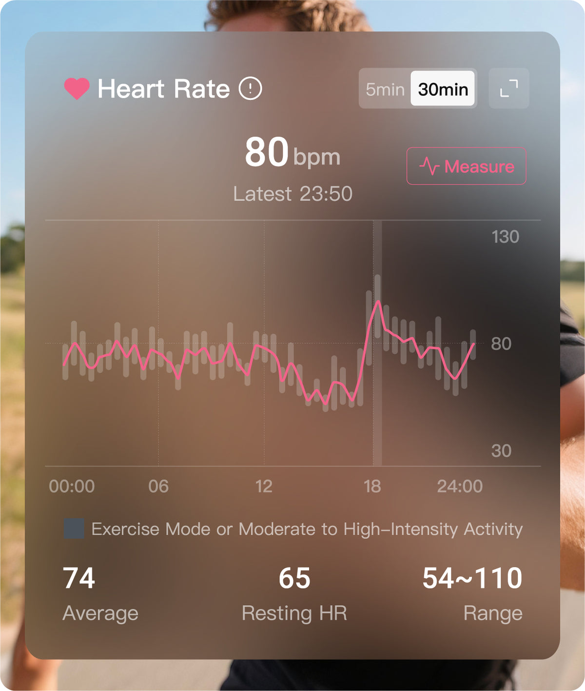 RingConn Smart Ring, Aktiv-, Gesundheits- und Schlaf-Tracker-Ringe