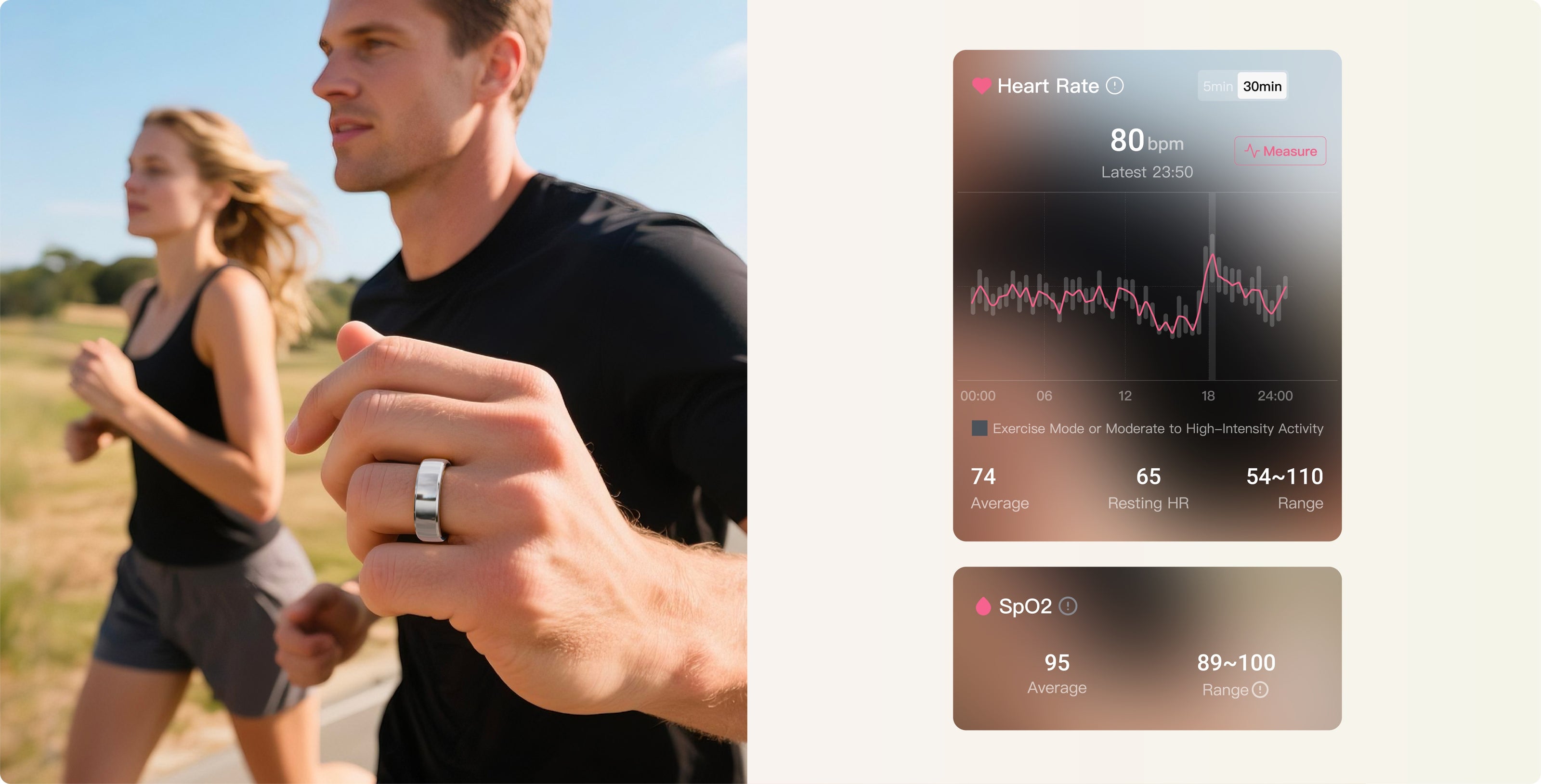 RingConn Smart Ring, Aktiv-, Gesundheits- und Schlaf-Tracker-Ringe