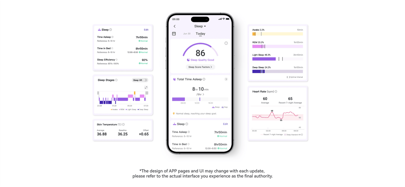 RingConn Gen 2 Smart Ring | Advanced Health & Sleep Tracking