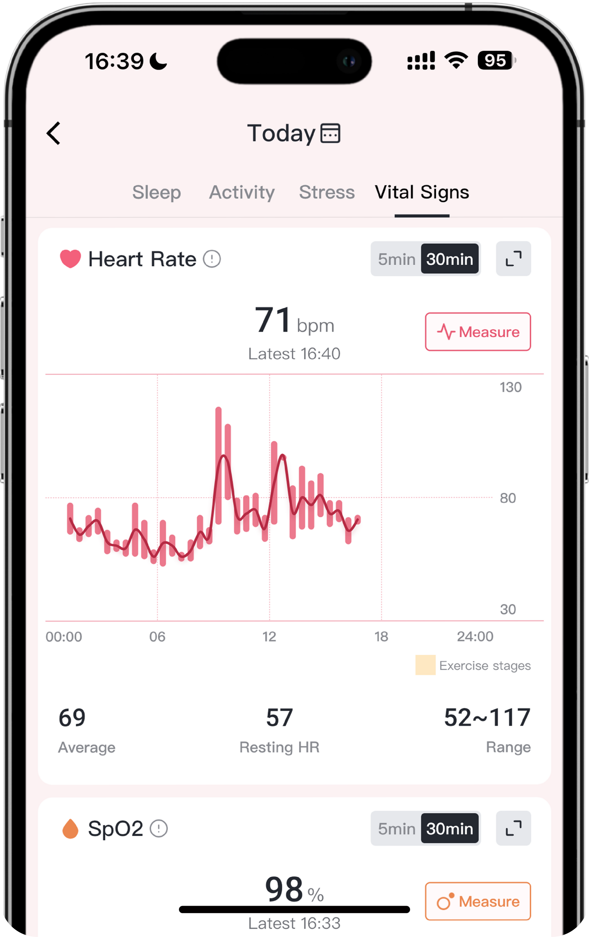 RingConn Smart Ring, Active & Health & Sleep Tracker Rings
