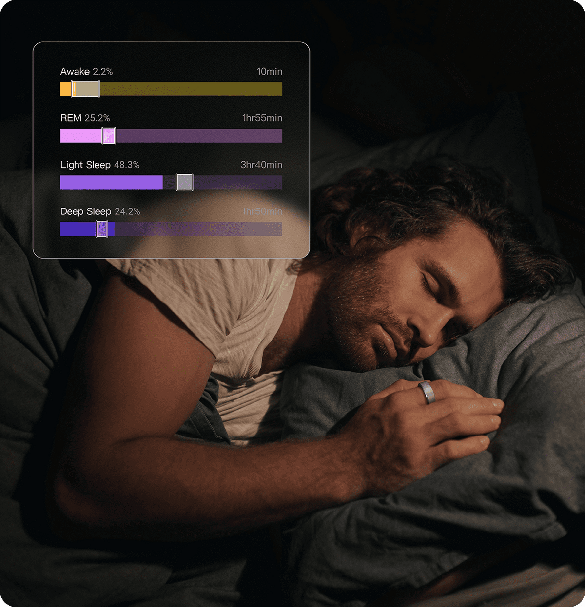 RingConn Smart Ring, Active & Health & Sleep Tracker Rings