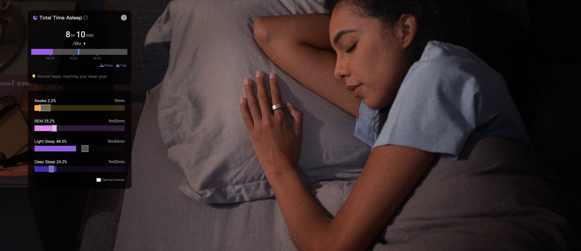 RingConn Smart Ring, Active & Health & Sleep Tracker Rings