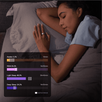 RingConn Smart Ring, Active & Health & Sleep Tracker Rings