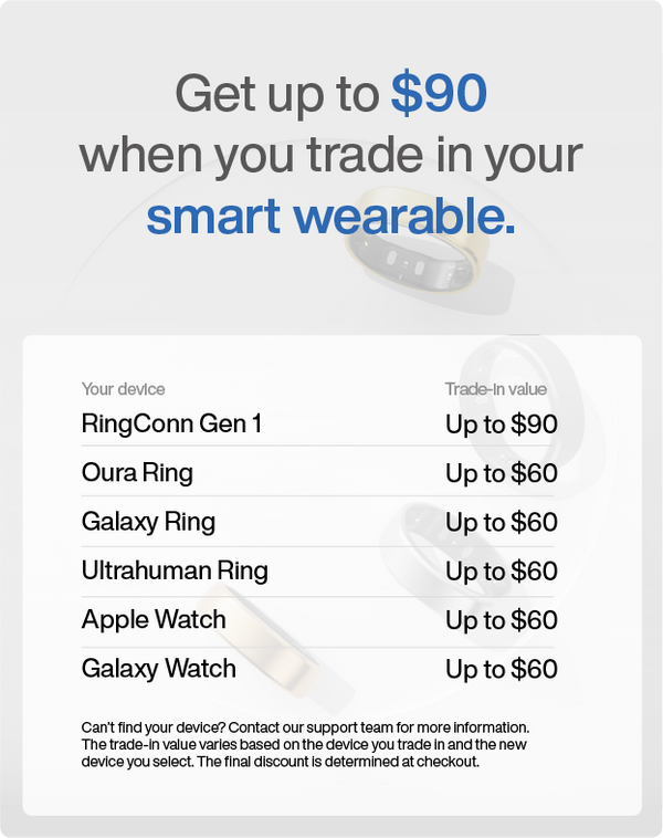 Smart Ring Trade In Program | Get Credit for New Device